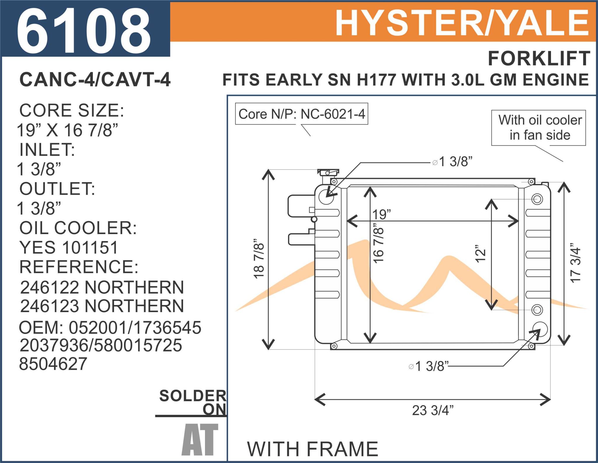 6108 – PHAR