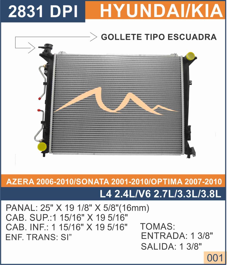 2831 DPI – PHAR